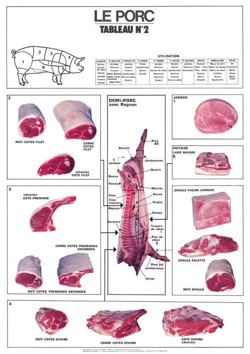 Porc en demi ou Entier - Les délices du domaine